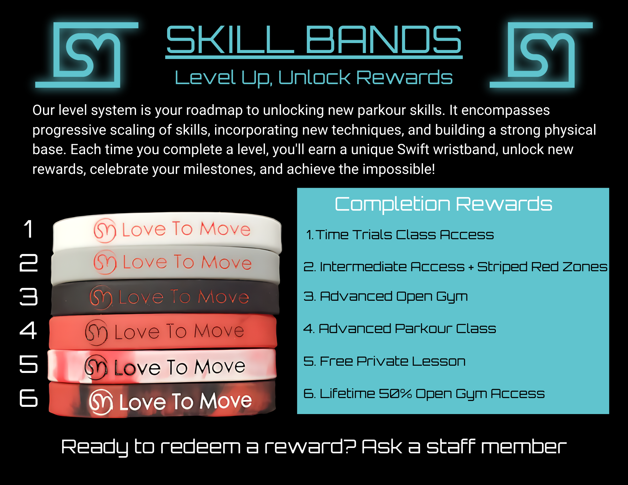 Progress, Safety, And Celebration: The Secret Behind Swift’s Level Band ...